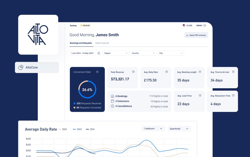 Relocation Management Solution